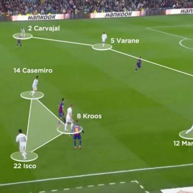 Breaking Through The Lines In Football – VILUXE